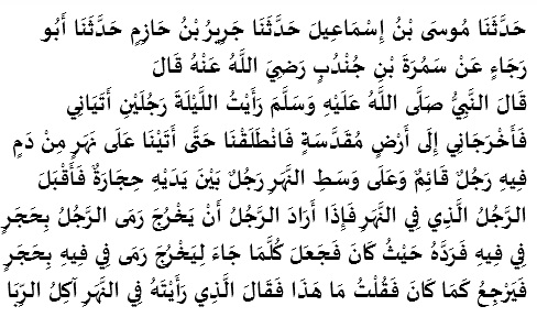 QuranHadis.com: Dalil-dalil tentang bahaya riba