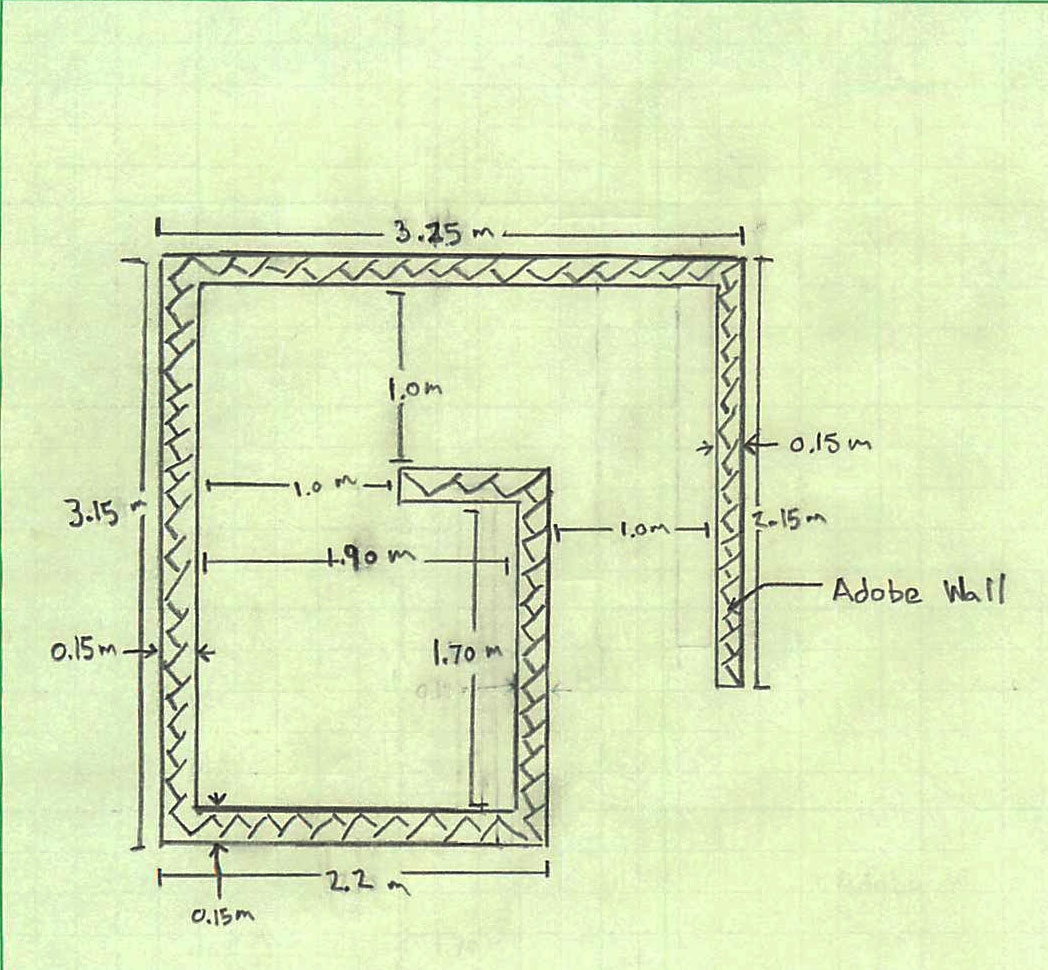 Develpoing Water: VIP Latrine Design Analysis