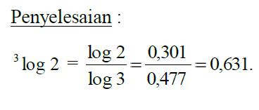 Contoh Soal dan Pembahasan Persamaan dan Fungsi Logaritma | Matematika