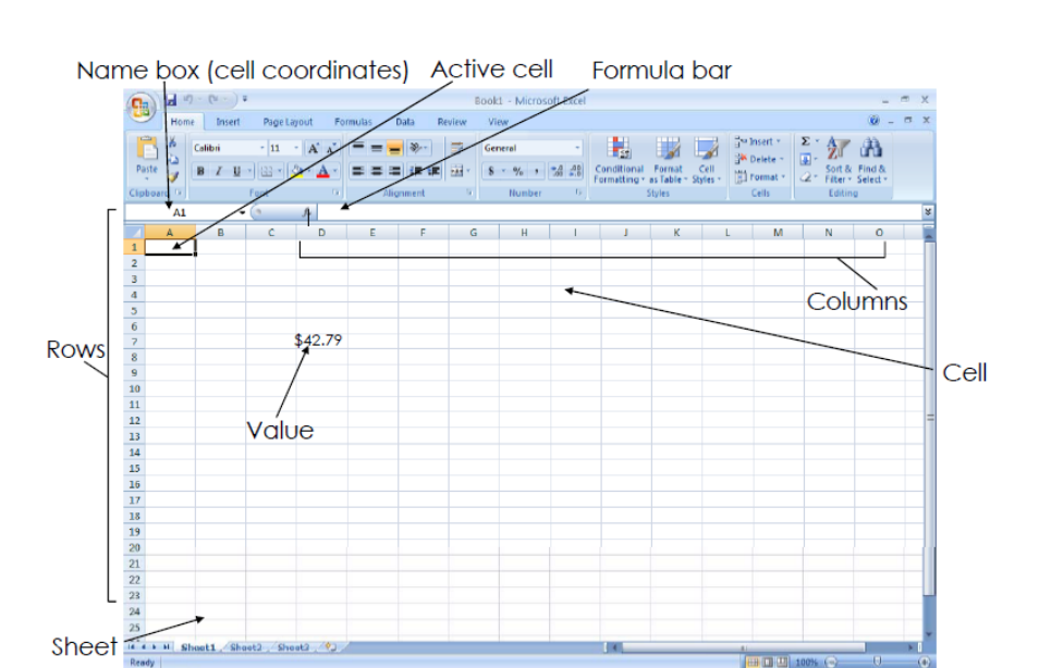 spreadsheet-for-data-analysis-experience-in-computer-science-1