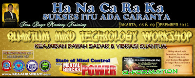 Ngelmu Ha Na Ca Ra Ka - NAQSDNA.com