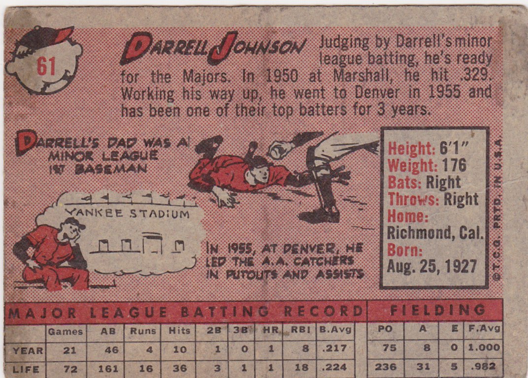 Talking Heads: The Topps 1958 Baseball Set: #61 Darrell Johnson