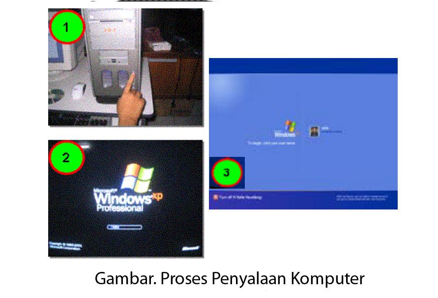 Menjalankan Komputer (Personal Computer) ~ KKPI SMK NEGERI 3