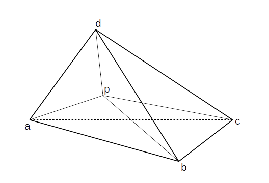 Barycentric Coordinates