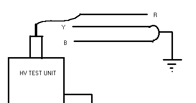 A "MEDIA TO GET" ALL DATAS IN ELECTRICAL SCIENCE...!!: BUS BAR TESTING