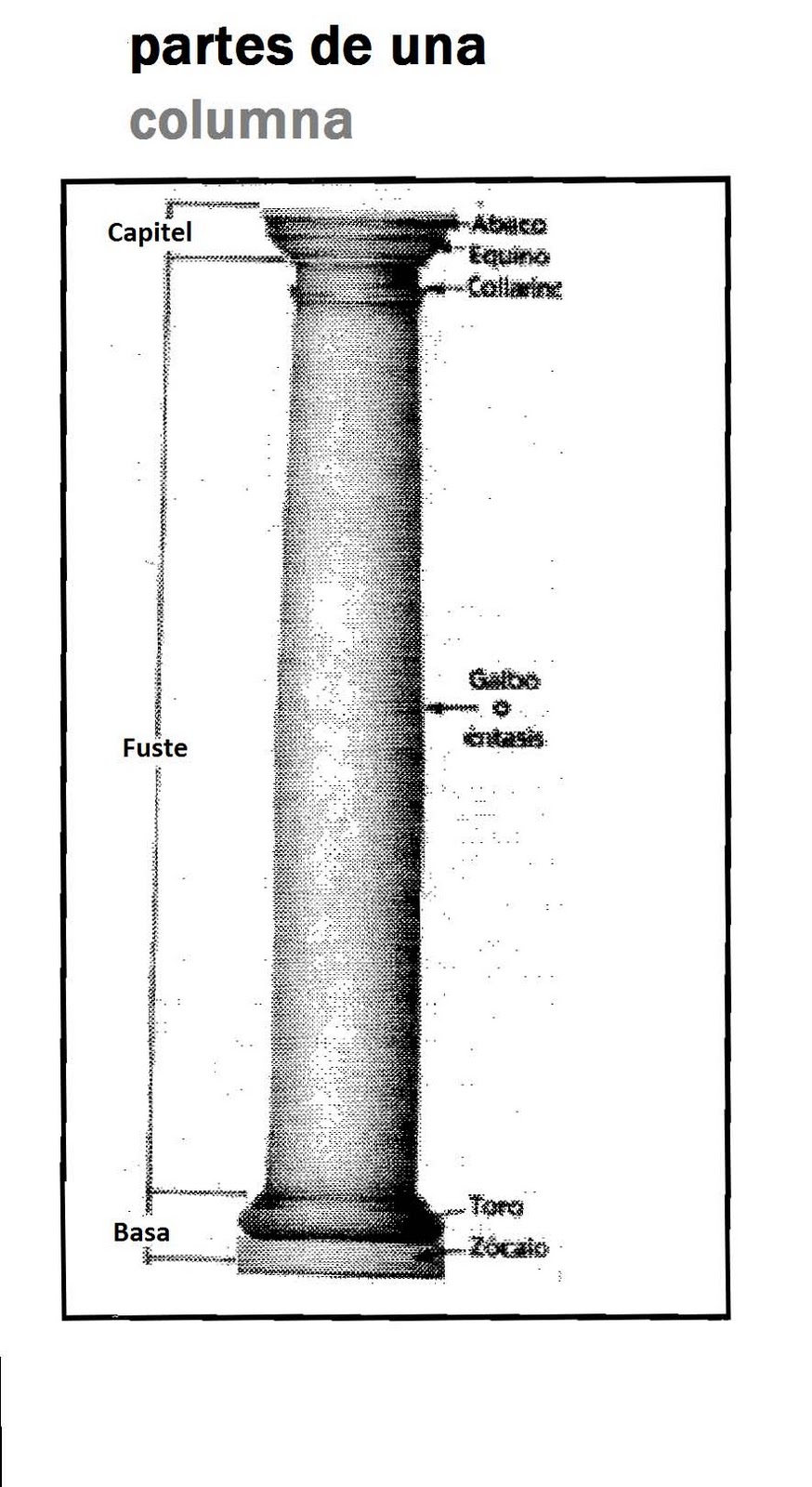 Convergencias Posibles: Átomos de Arquitectura, entre Vacío y Lugar