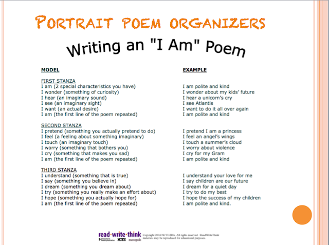 Flip Side 2 Reality: Portrait Poem Writing/Voice