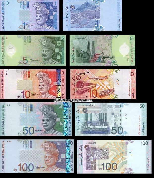 BudakPj: DUIT KERTAS RINGGIT MALAYSIA TERBARU!!!!