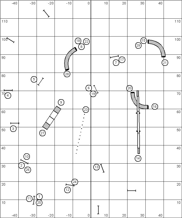 How To Make A Diagram For An Obstacle Course