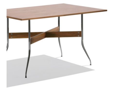 Coleccion Mesas de comedor Herman Miller (RFA) | ArquiHoy-Revit