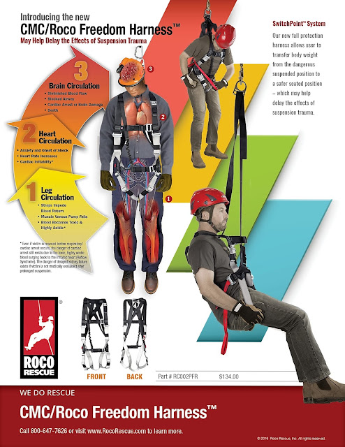 EMS SOLUTIONS INTERNATIONAL by @DrRamonReyesMD marca registrada ...