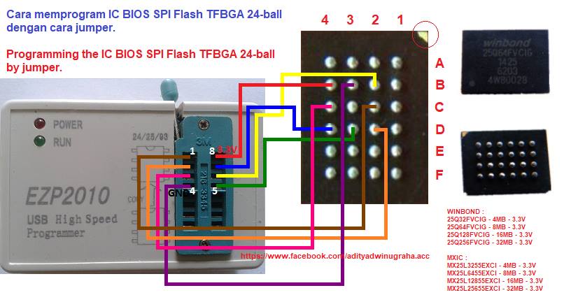 Cara flash IC BIOS Laptop model TF BGA 24-ball - TeknisiKediri.com
