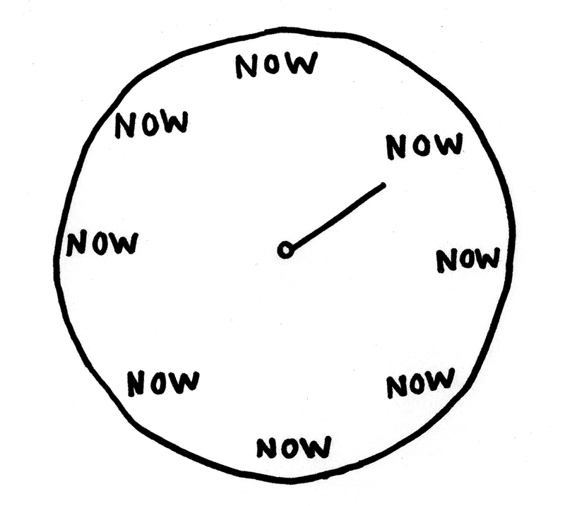 INTE(G)RAÇÃO: A importância do tempo... e o 1o. de Setembro, dia do ... INTE(G)RAÇÃO: A importância do tempo... e o 1o. de Setembro, dia do ...