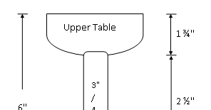 civil guru: Types of Rails