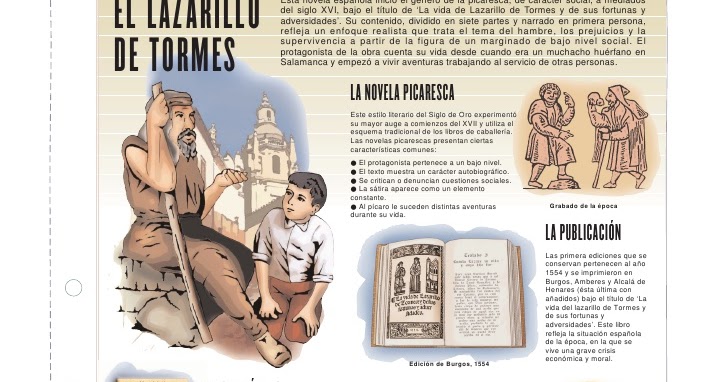 El lazarillo de Tormes