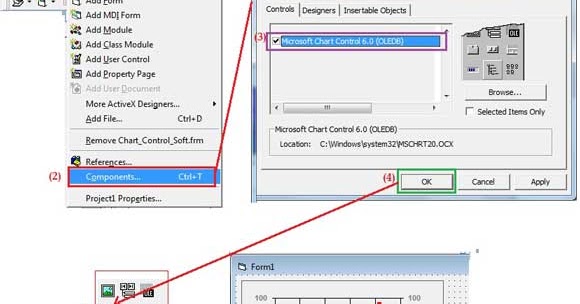 Chart Design In VB6.0 with Special And Advance Features - SKOTechLearn Tips