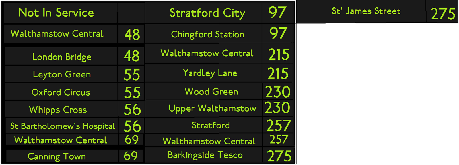 London Bus Blog: Leyton Bus Garage Enviro 400 Blinds