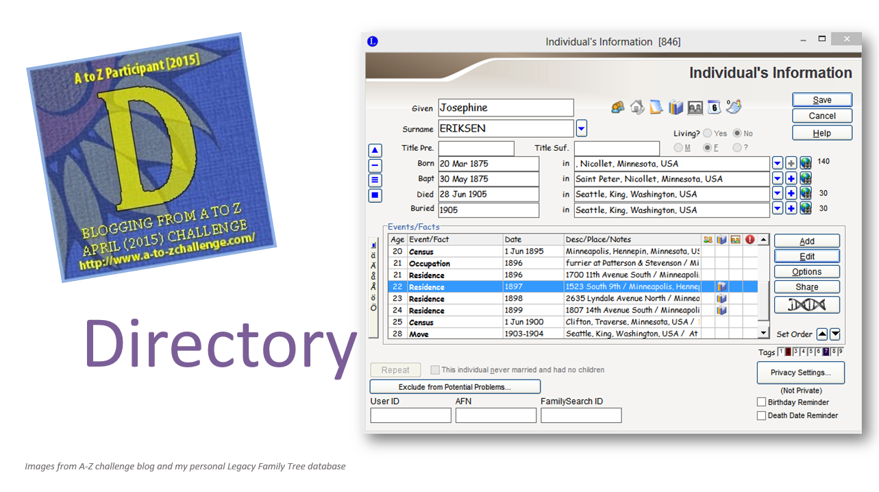 The Keough Corner: D is for Directory