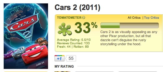 Aaron Hartline: June 2011