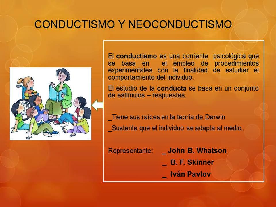 procesos y ambientes de aprendizaje: Conductismo y Neoconductismo