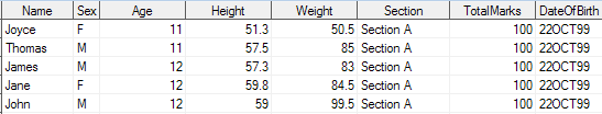PROC SQL ALTER TABLE And UPDATE COLUMN PROC SQL ALTER TABLE And UPDATE COLUMN