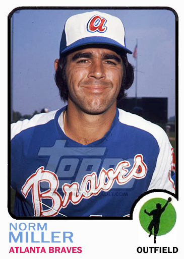 1973 Topps Baseball Card Update Series: 1973 Atlanta Braves - 76-85 ...