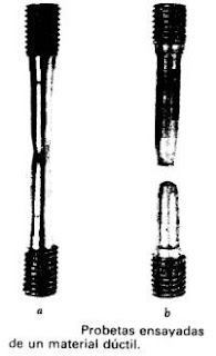 INGENIERIA DE MATERIALES METÁLICOS: DIAGRAMA ESFUERZO- DEFORMACIÓN