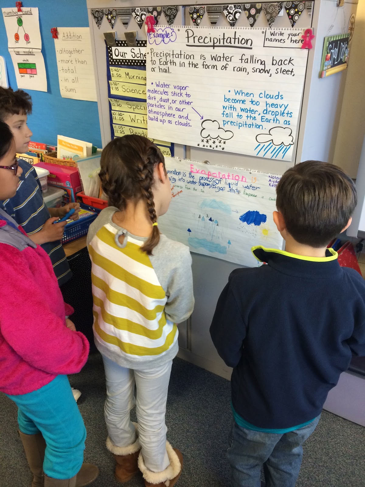 Mrs. Estella's Third Grade Explorers: Collaborative Learning