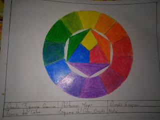 Diseño Creativo Poli Mayor: Armonía del Color - Color Dominante, Tónico ...