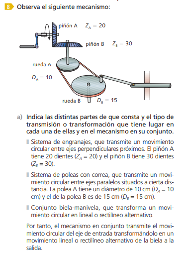 TECHNOLOGY 3º ESO ASTAROTH: soluciones problemas de mecanismos TECHNOLOGY 3º ESO ASTAROTH: soluciones problemas de mecanismos
