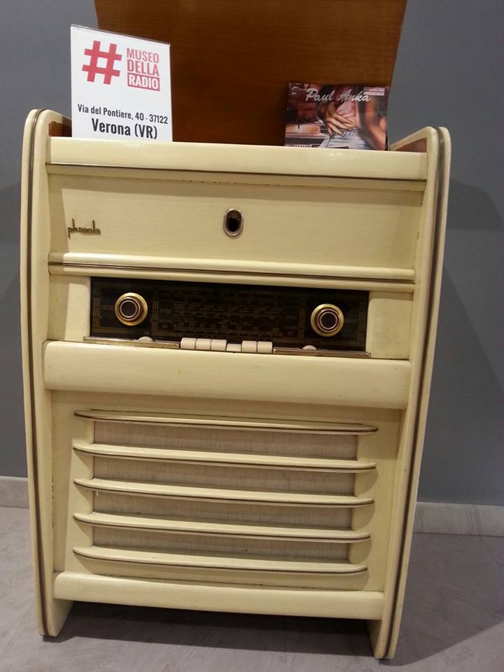 RADIOASCOLTO LISTEN TO THE WORLD: RADIO MUSEUM ROMA