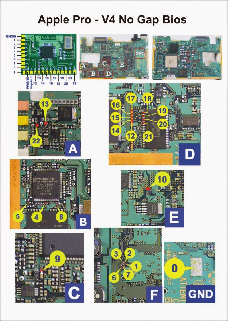 wins playstation: SKEMA MODCHIP APPLE PS2