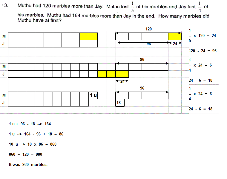 PSLE: Fraction P6 Mee Toh 2011 SA2 P2 Q13