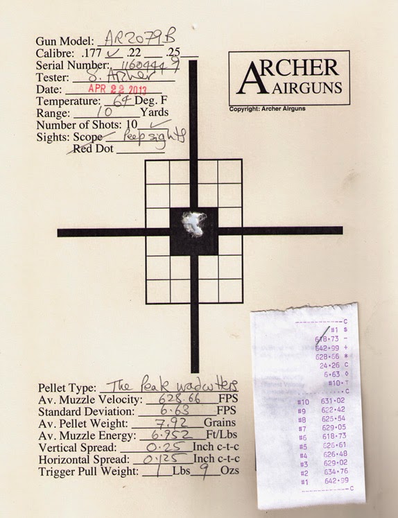 Archer on Airguns: A New PCP Target Air Rifle - The AR2079B.