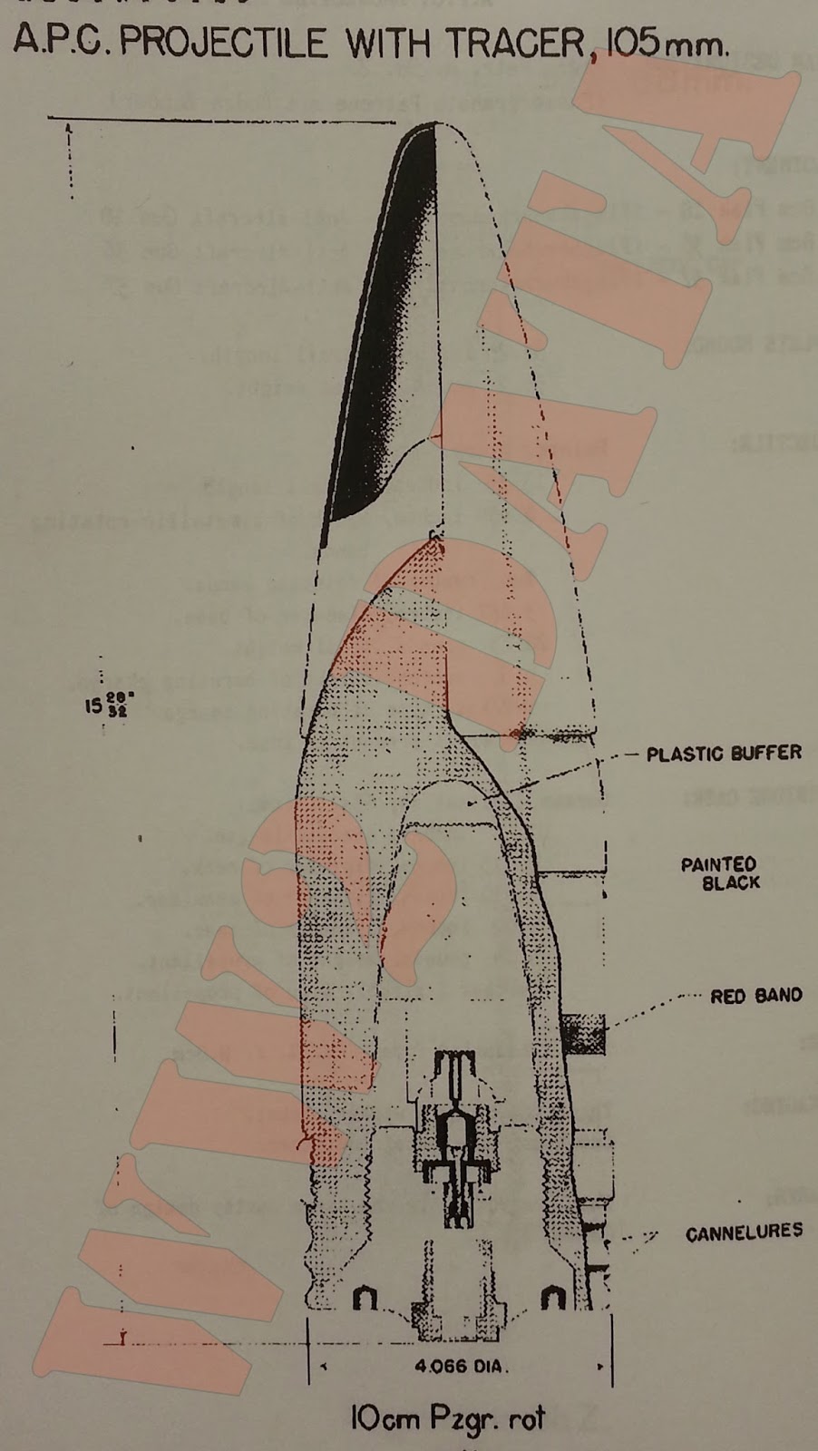 WW2 Equipment Data: German Projectiles - 105mm Projectiles Part 1