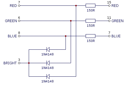 8bit Hardware / Software: ZX Spectrum 128K+, RGB Scart Cable
