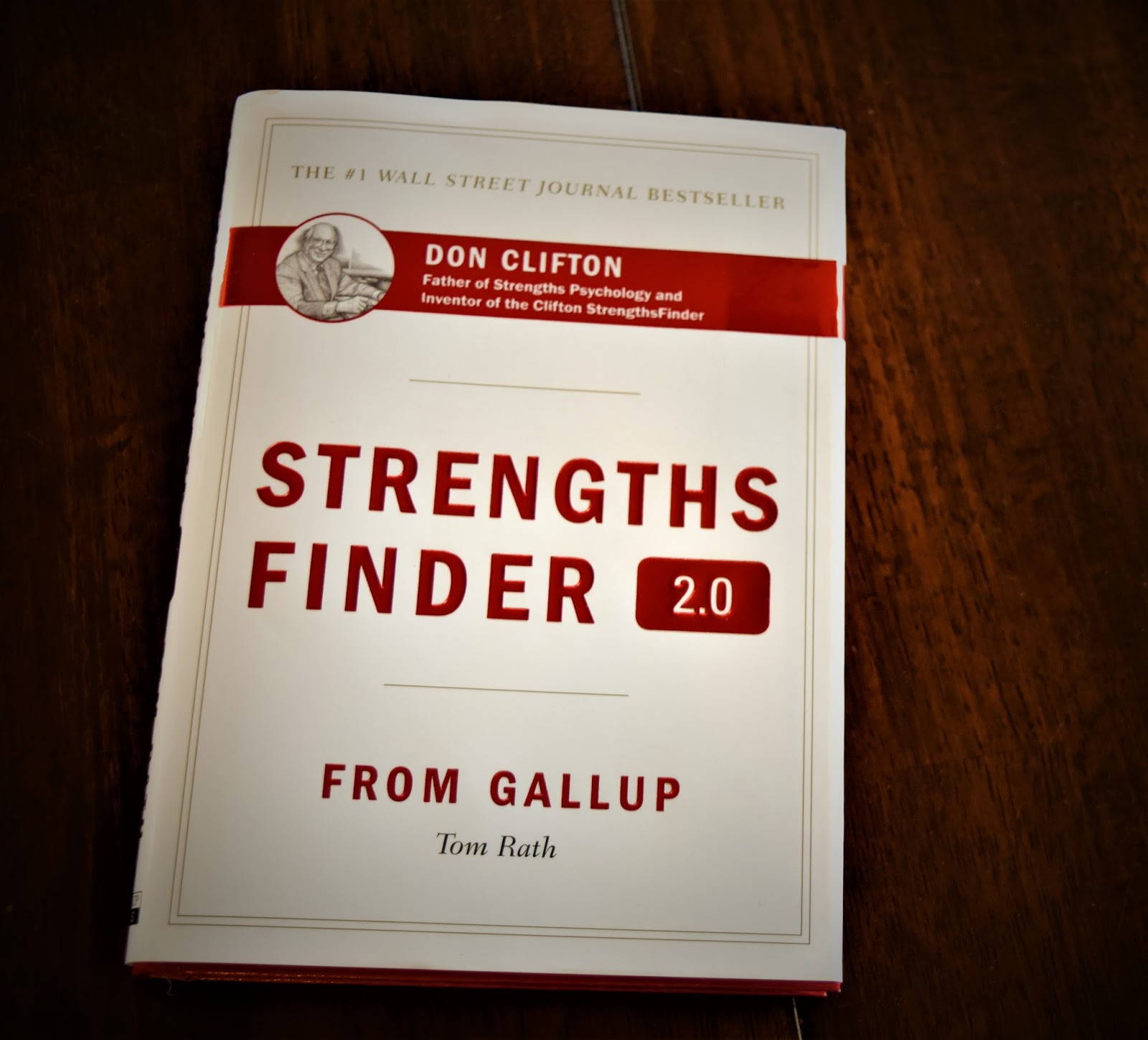 My Strengths of the Clifton StrengthsFinder