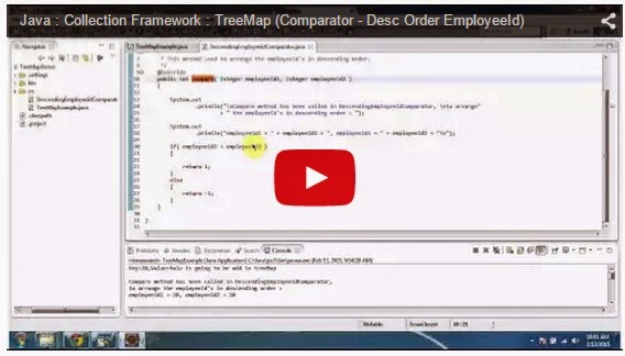 Java Ee Java Collection Framework Treemap Comparator Desc Order