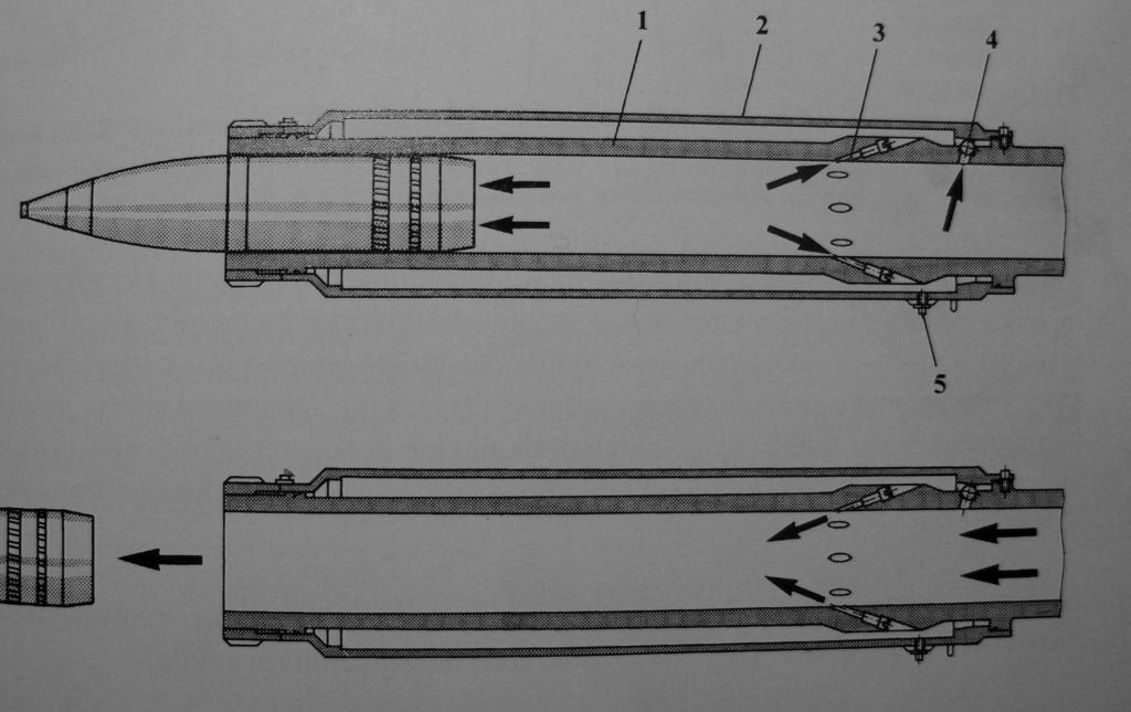 Fungsi Fume Extractor pada laras meriam tank ~ SennaDahrmawansyah
