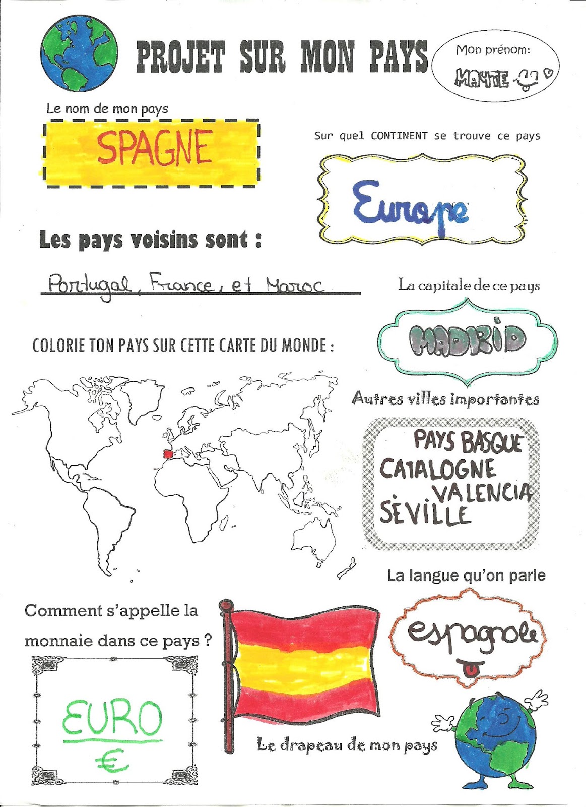 Francés hasta en la sopa...: Projet sur mon pays