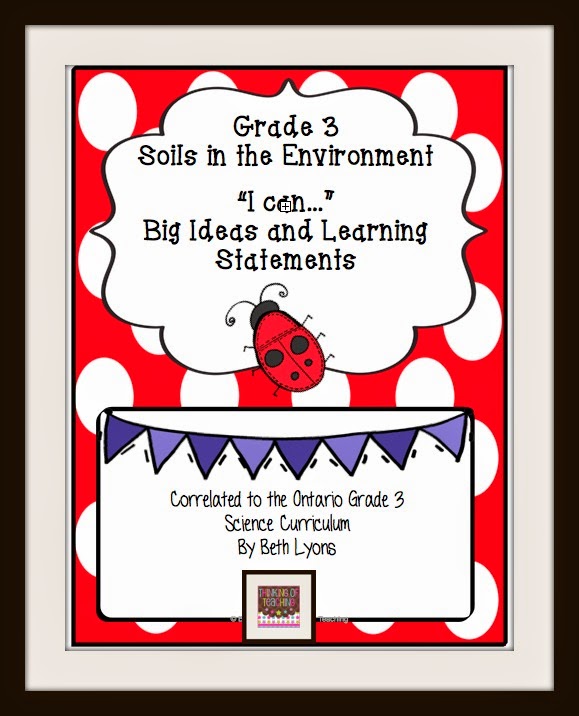 Thinking of Teaching: August 2014