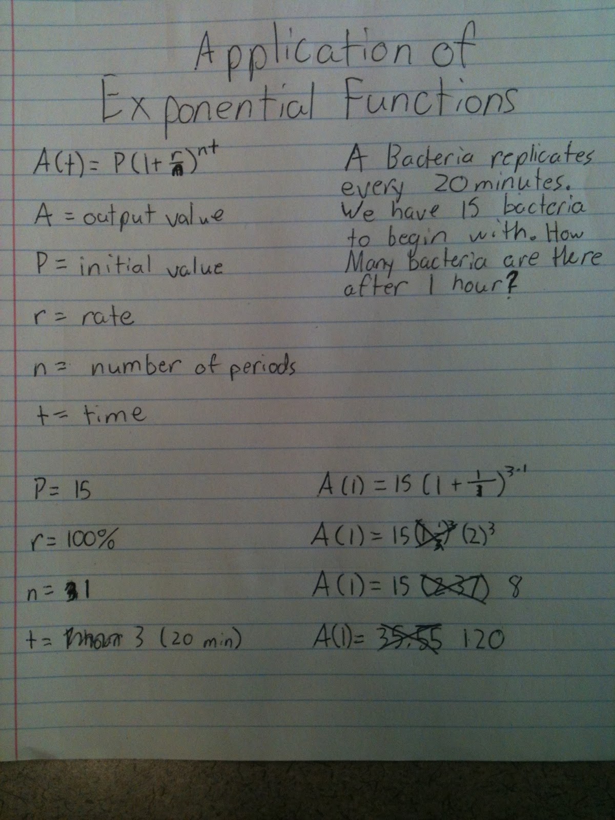 HTHMA 11th Grade Math Notes