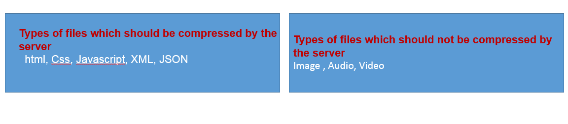 Web Snippets: October 2015