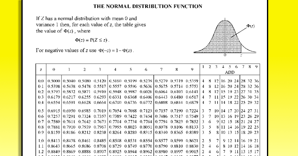 MF9 or Formula Booklet for Mathematics AS and A Level Examinations 9709 ...