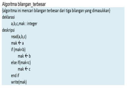 Belajar Algoritma dan Pemrograman C++: 2. FLOWCHART & PSEUCODE