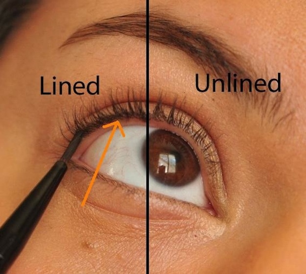 Eyeliner | classmakeup