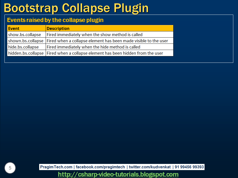 Sql server, .net and c# video tutorial: Bootstrap collapse plugin