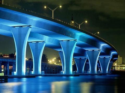 click of SURAT: Over bridges in SURAT