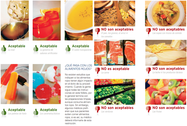 PREPARACIÓN DEL PACIENTE PARA: Colonoscopia