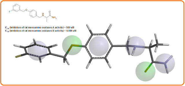 Modern Medicines: Safinamide | Monoamine Oxidase B Inhibitors ...